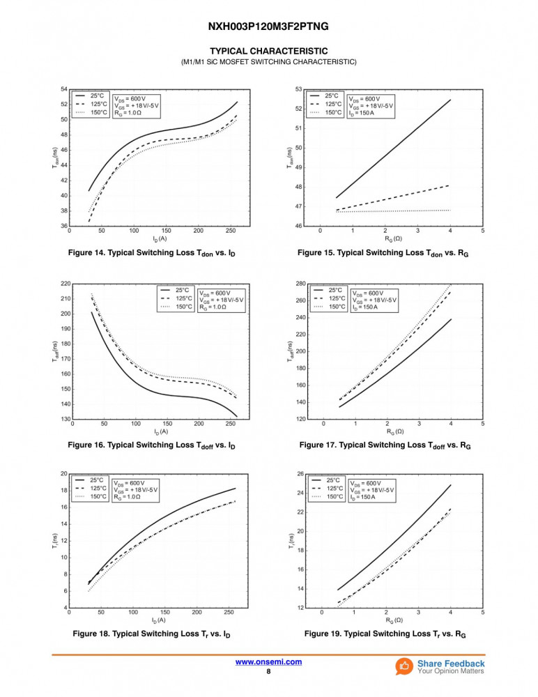 NXH003P120M3F2PTNG datasheet page 8