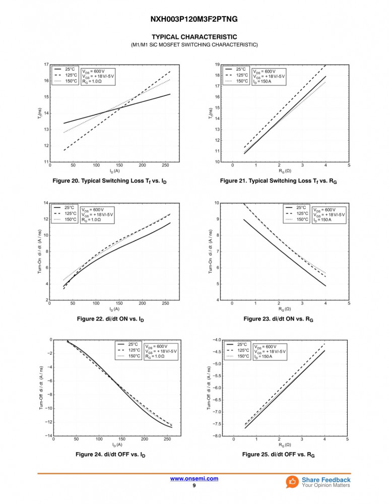 NXH003P120M3F2PTNG datasheet page 9