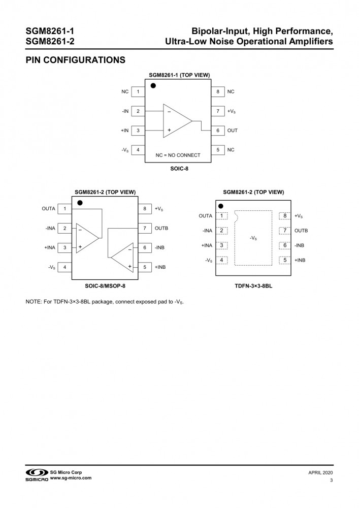 SGM8261-2 datasheet page 3