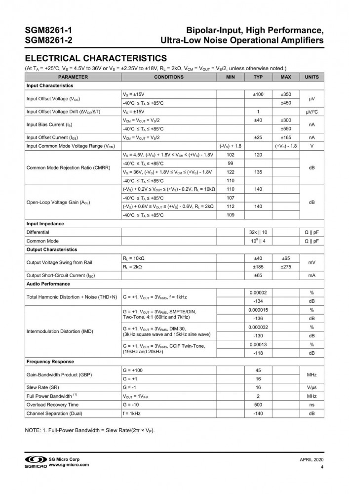 SGM8261-2 datasheet page 4