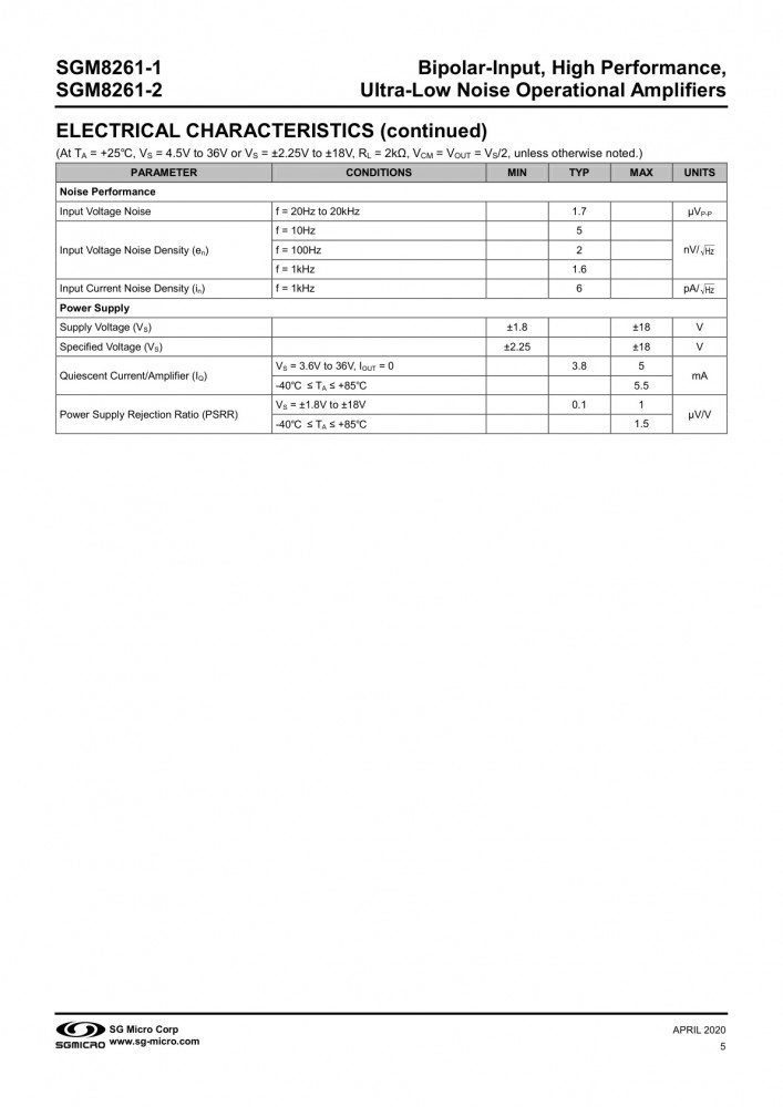 SGM8261-2 datasheet page 5