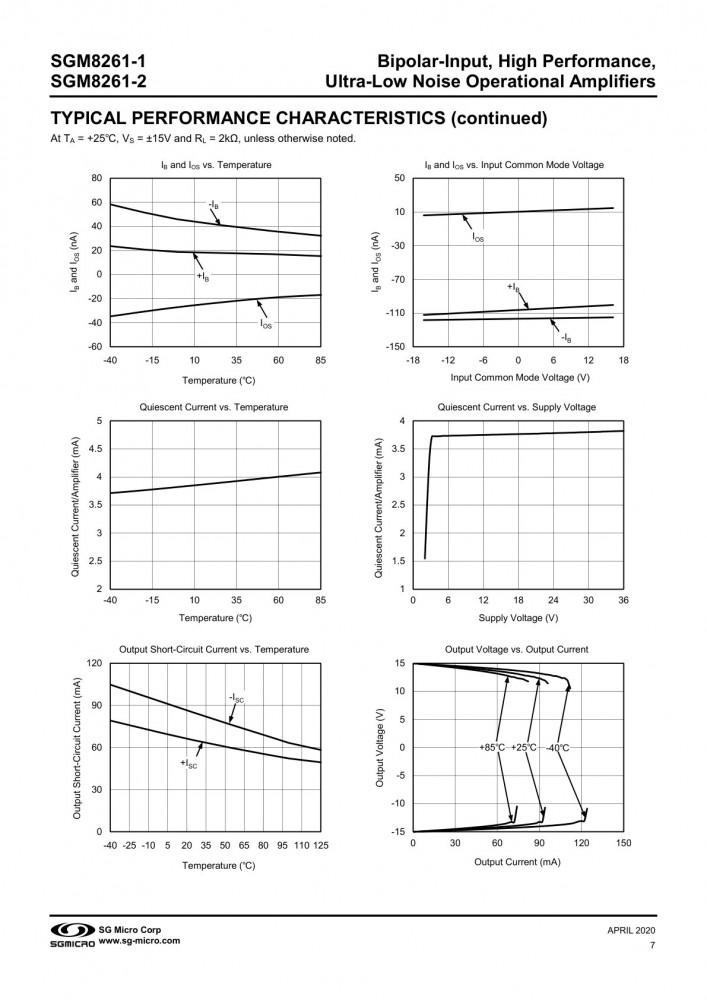 SGM8261-2 datasheet page 7