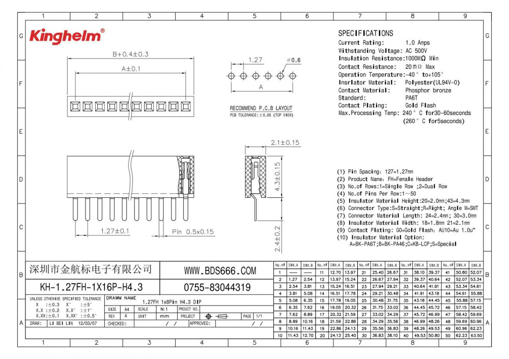 KH-1.27FH-1X16P-H4.3 technical drawing