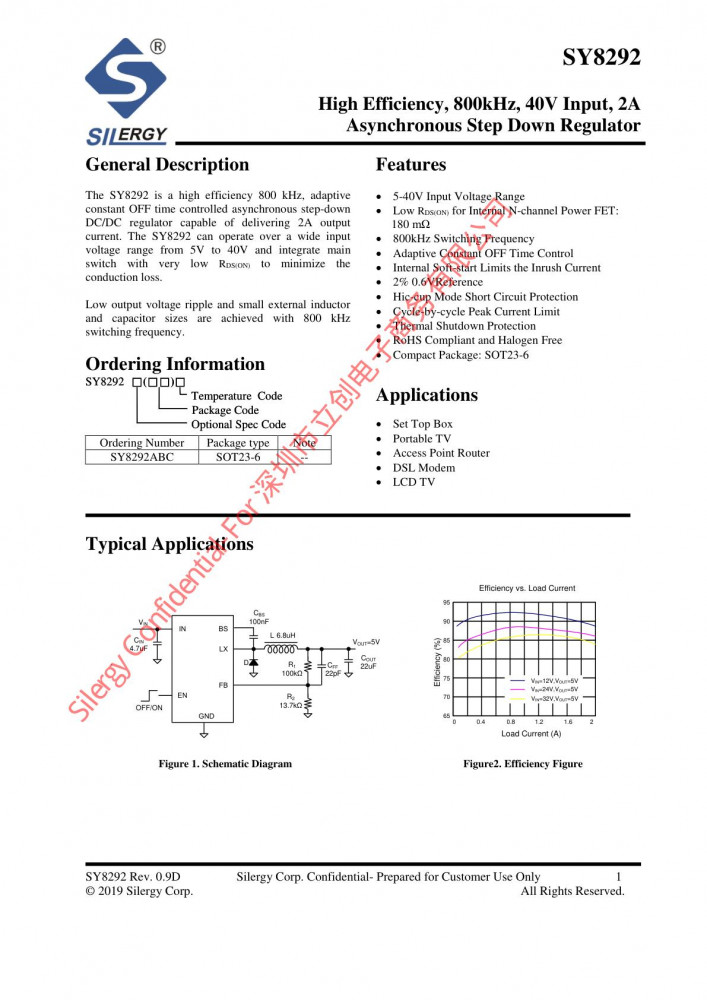 SY8292ABC datasheet page 1