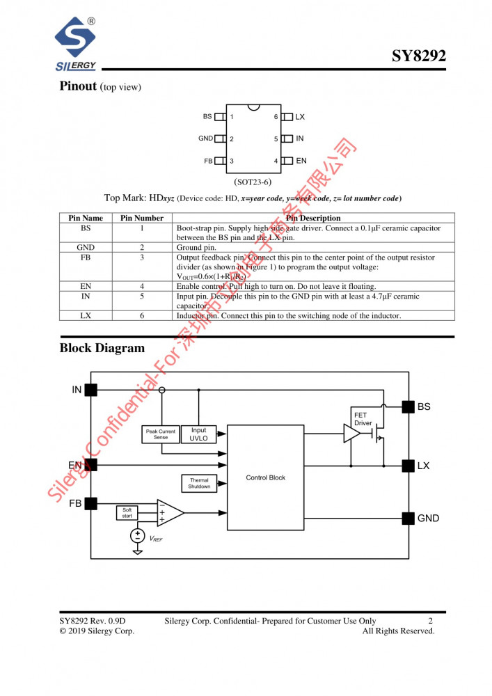 SY8292ABC datasheet page 2