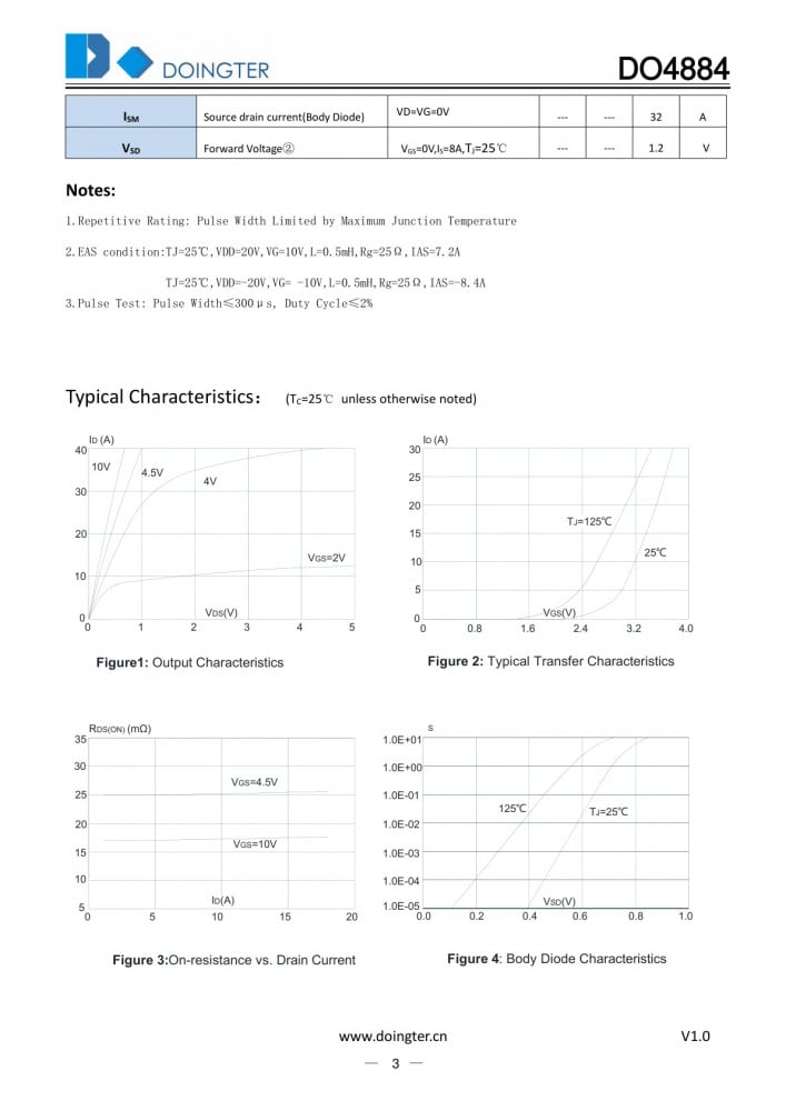 DO4884 datasheet page 3