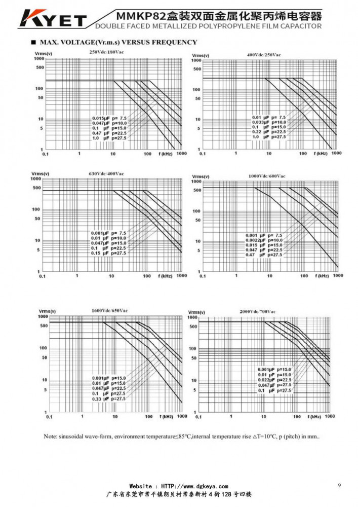 KYET MMKP82 specification page 9