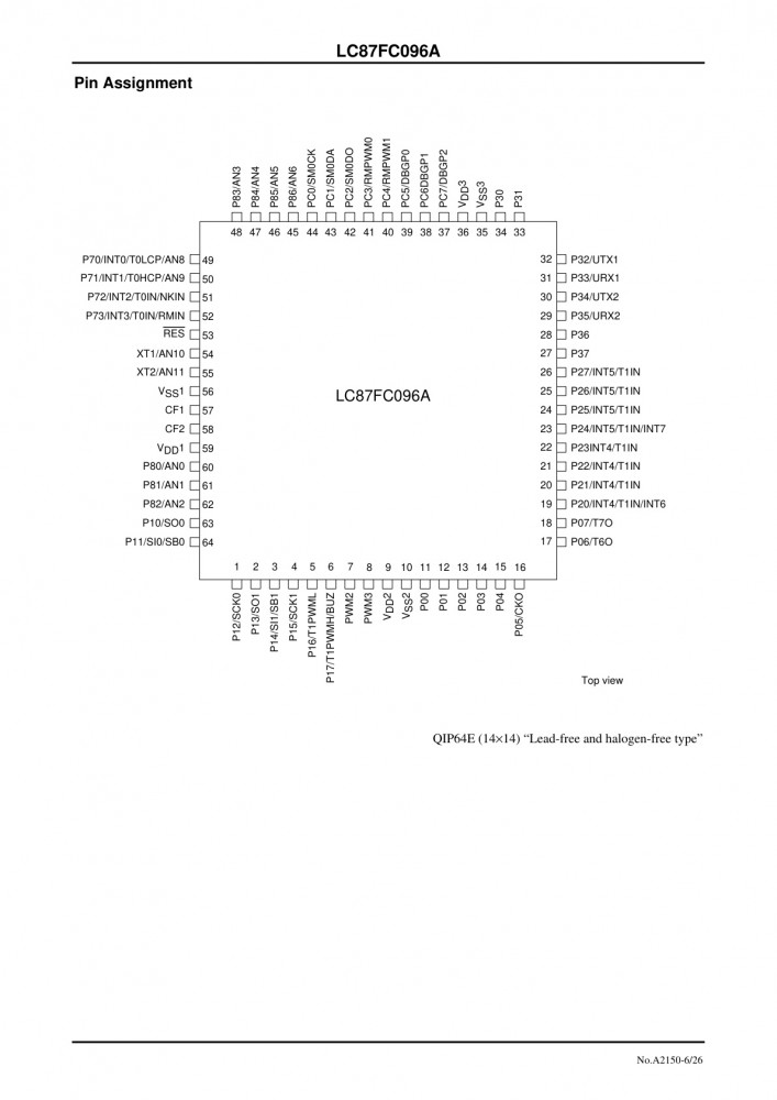 LC87FC096A datasheet page 6