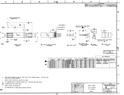 TE Connectivity M39029/75-416 Circular Connector Contact for sale
