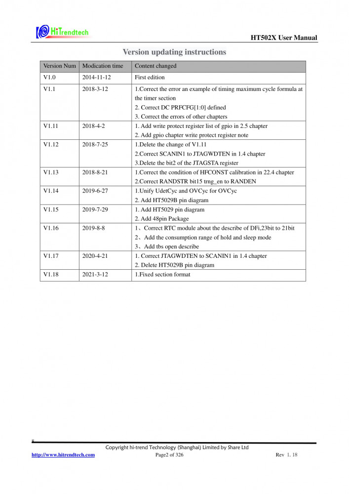 HT5023 documentation page 2