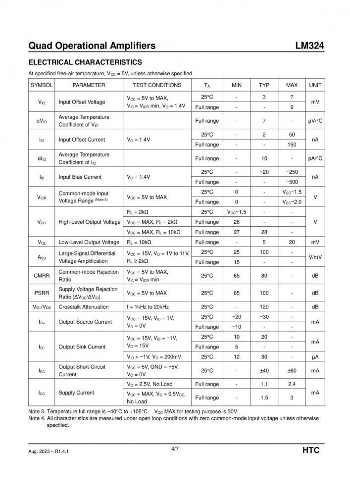LM324N technical document page 4