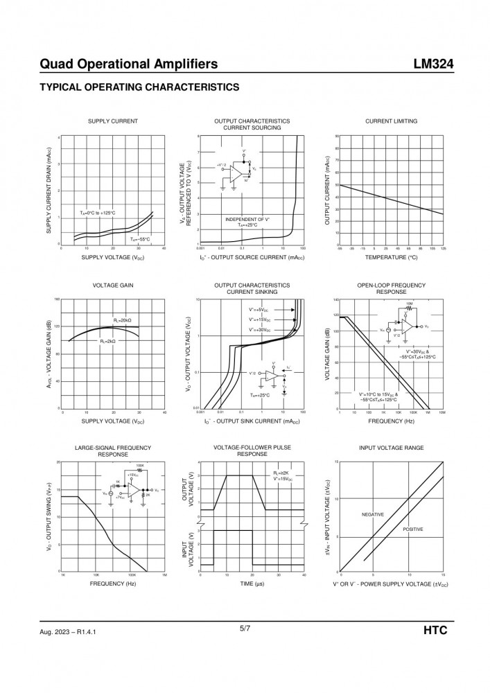 LM324N technical document page 5