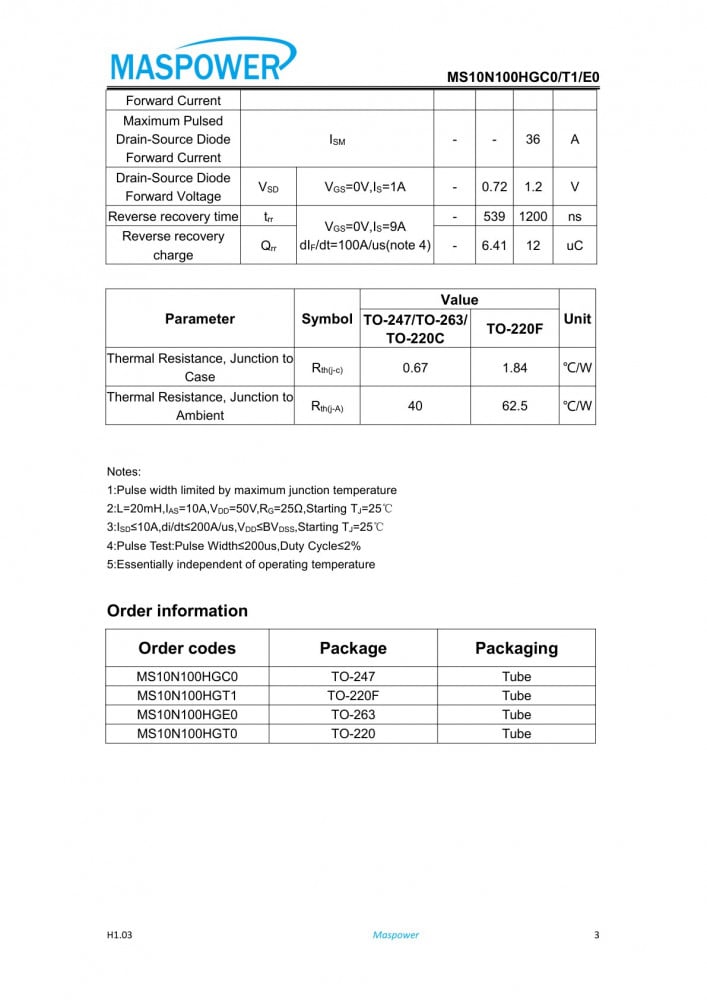 MS10N100HGC0 datasheet page 3