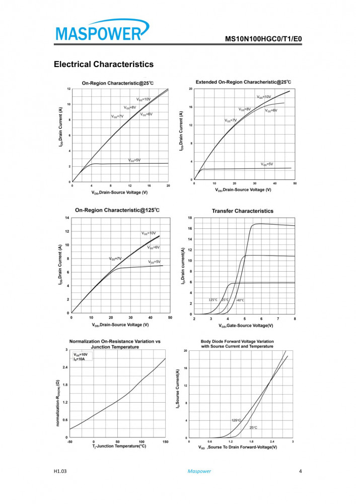 MS10N100HGC0 datasheet page 4