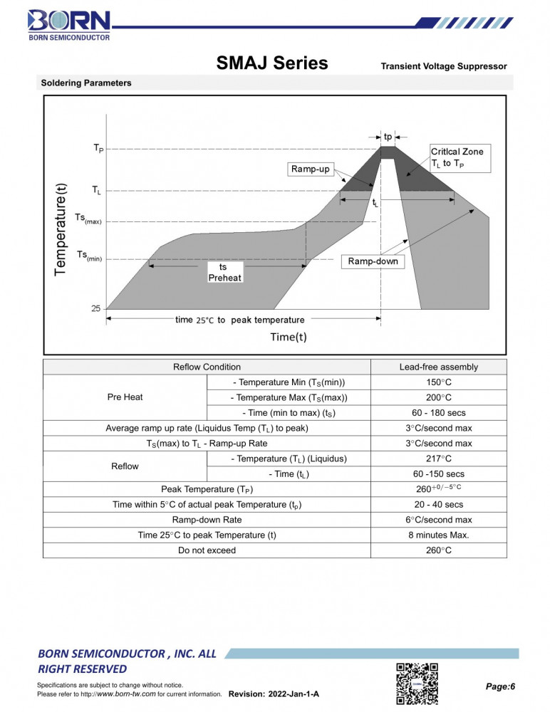 BORN SMAJ series datasheet page 6