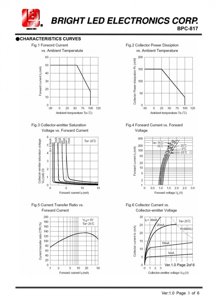 BPC-817B datasheet page 4