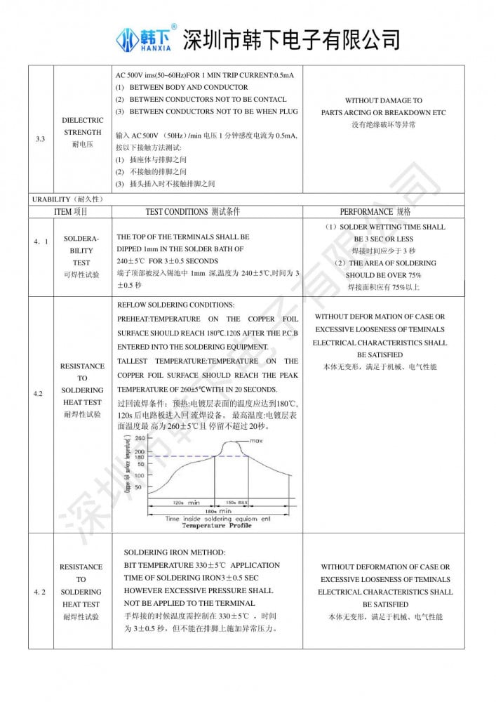 HX PJ-327F-J specification page 4