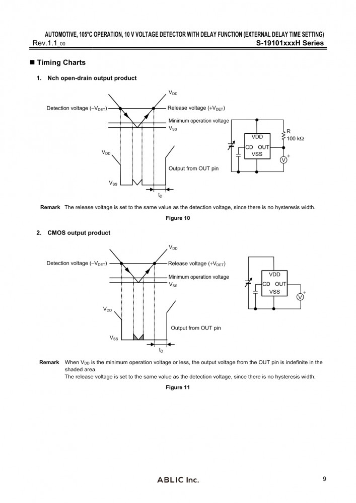 S-19101xxxH datasheet page 9