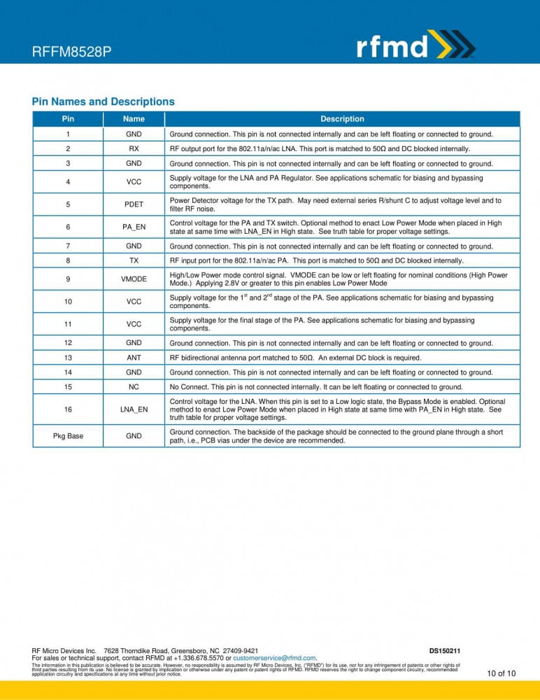 RFFM8528P datasheet page 10