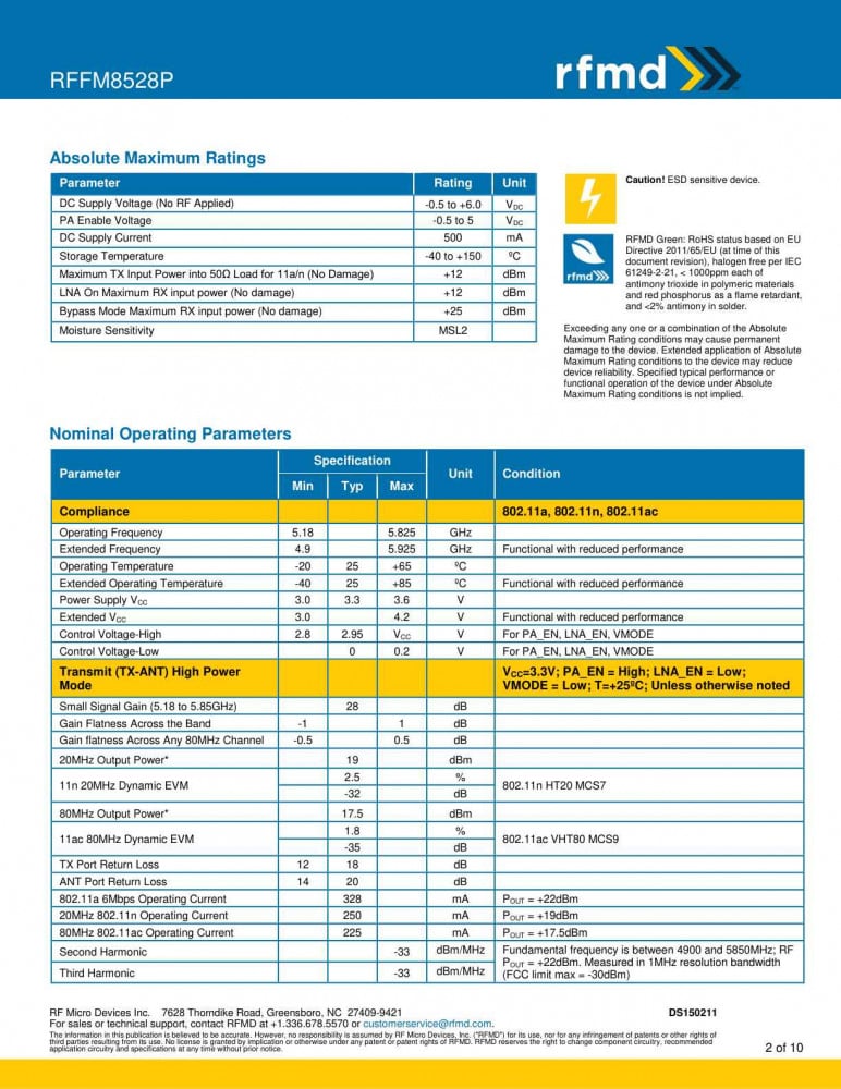 RFFM8528P datasheet page 2