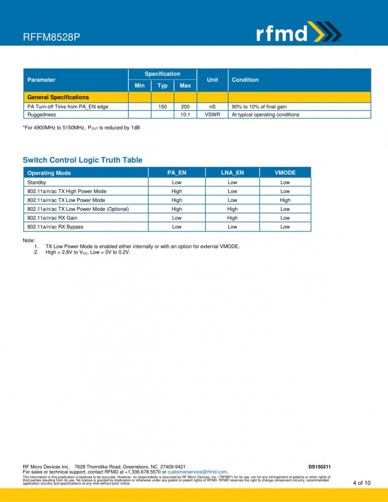 RFFM8528P datasheet page 4