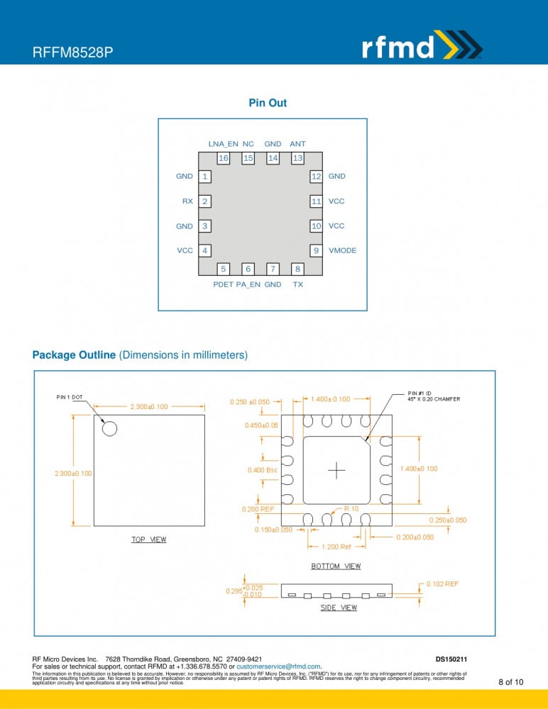 RFFM8528P datasheet page 8