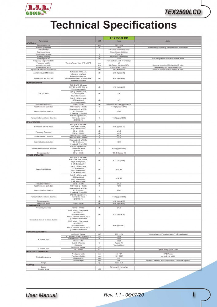 TEX2500LCD manual page 3
