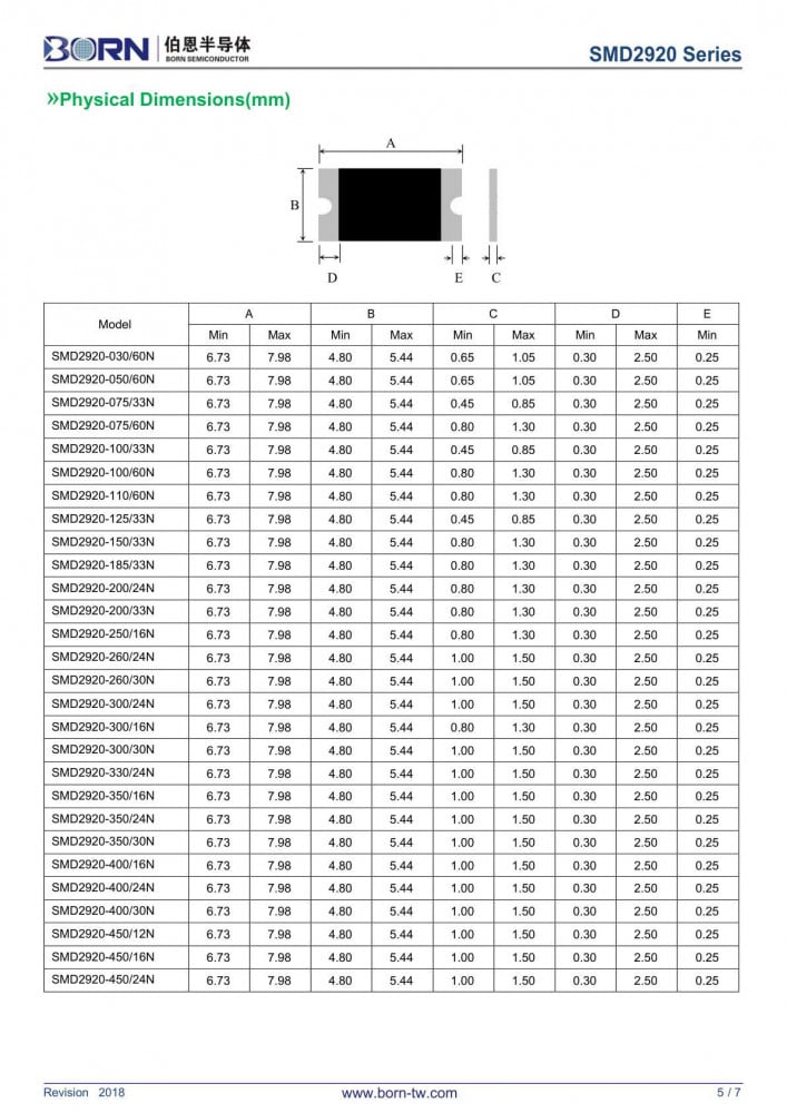 BORN SMD2920 series datasheet page 5