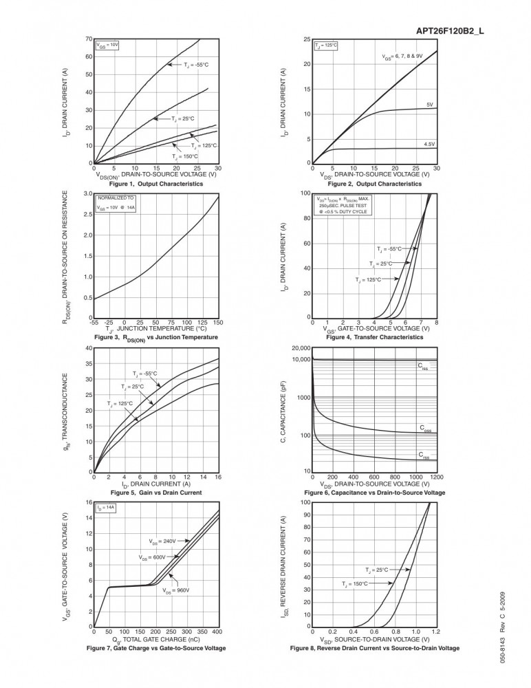 APT26F120L technical document page 3