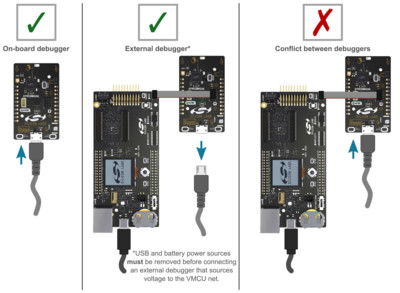SILICON LABS XG27-DK2602A