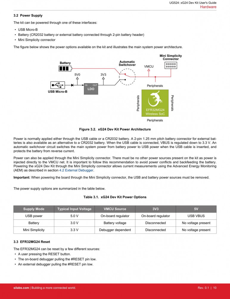XG24-DK2601B technical document page 10