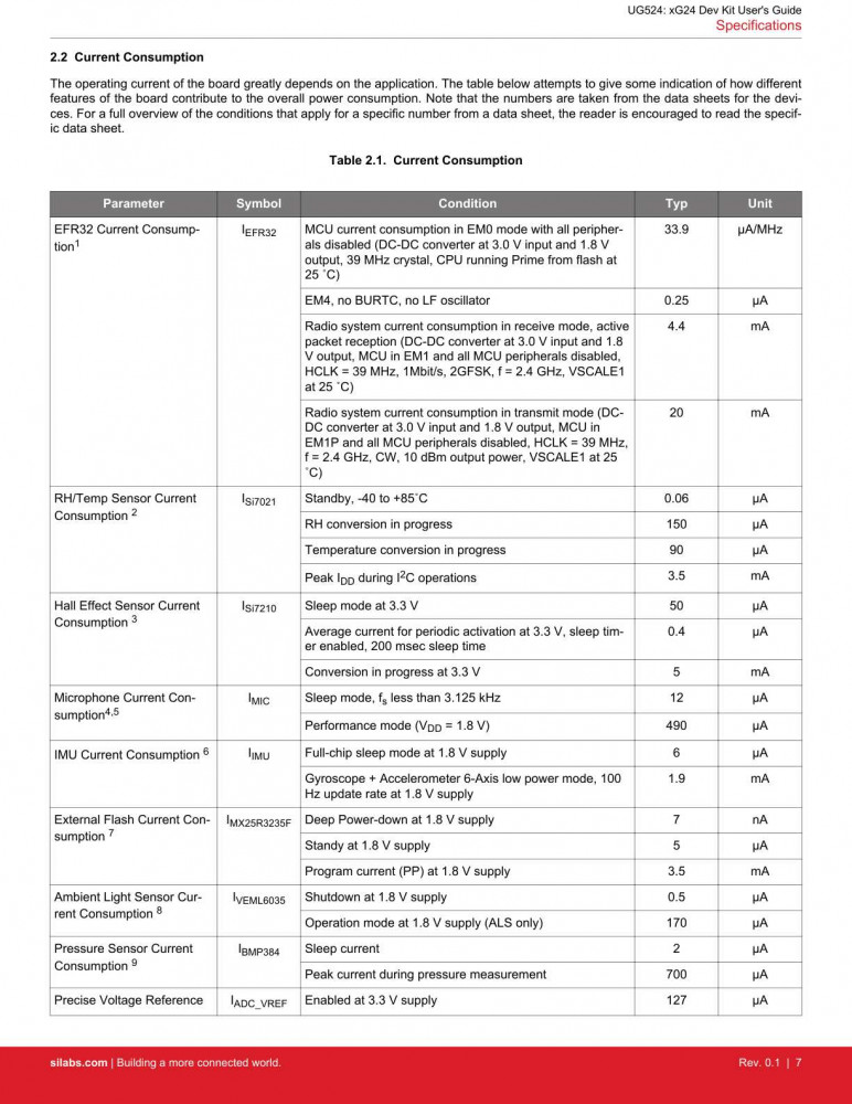 XG24-DK2601B technical document page 7