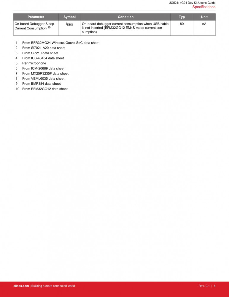 XG24-DK2601B technical document page 8