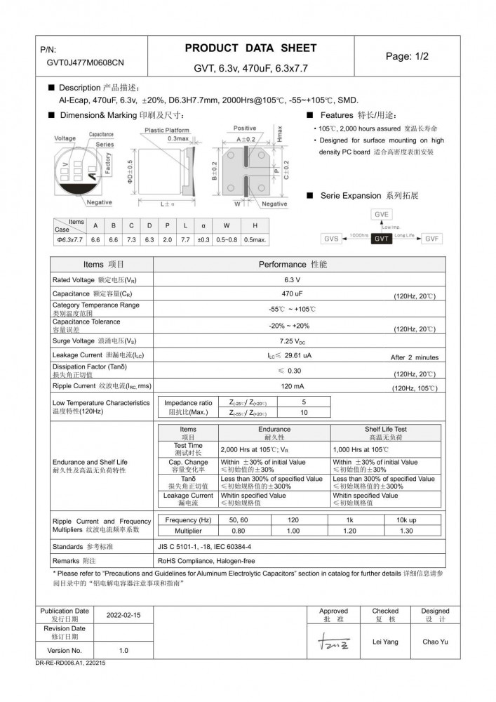 ACMECON GVT0J477M0608CN datasheet page 1