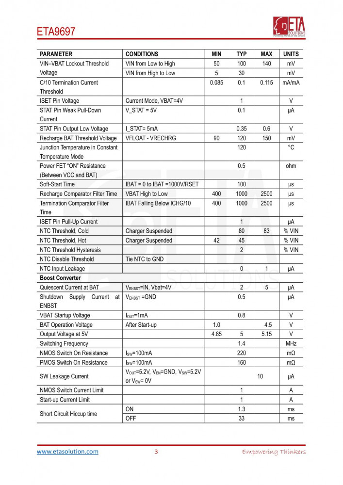 ETA9697E8A datasheet page 3