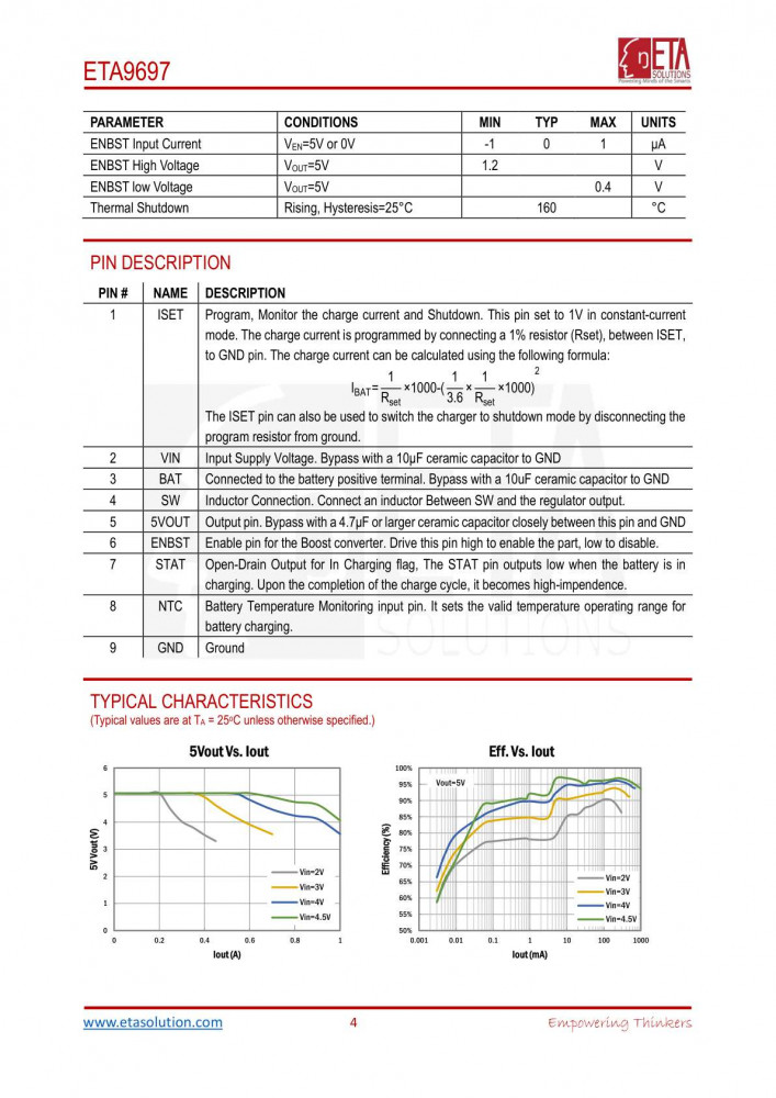 ETA9697E8A datasheet page 4