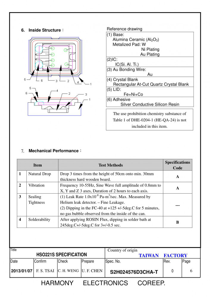 S2H024576D3CHA-T datasheet page 6