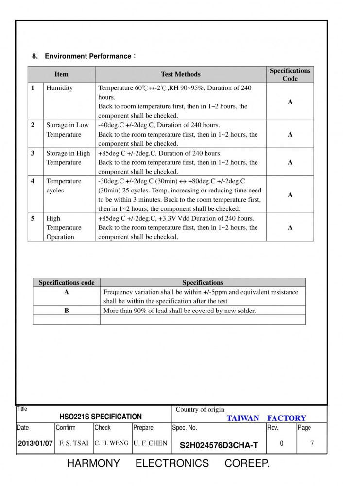 S2H024576D3CHA-T datasheet page 7