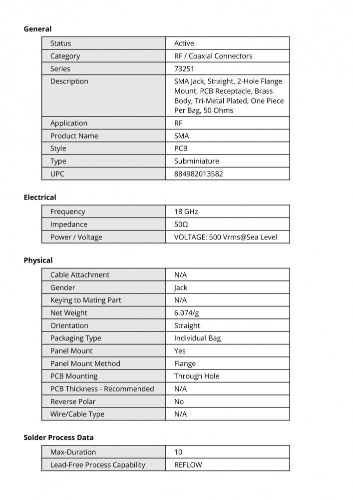 732513860 document page 2