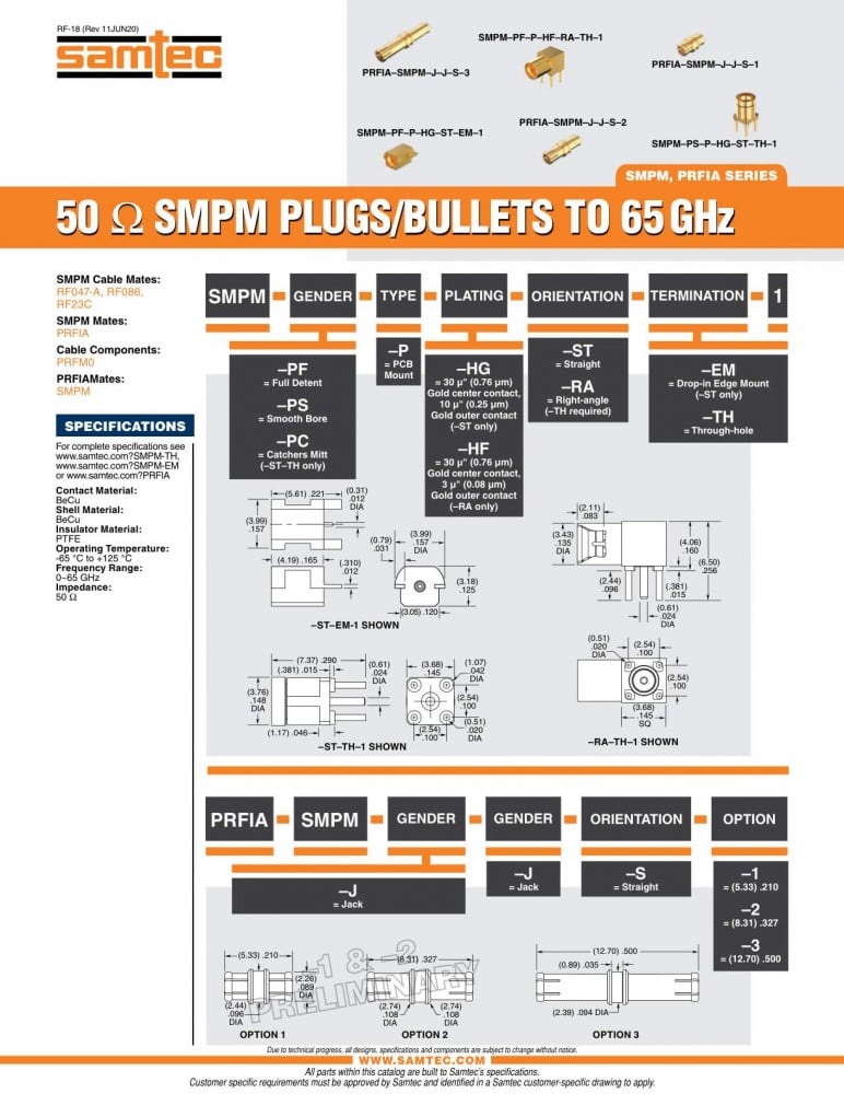 Samtec SMPM product document page 1