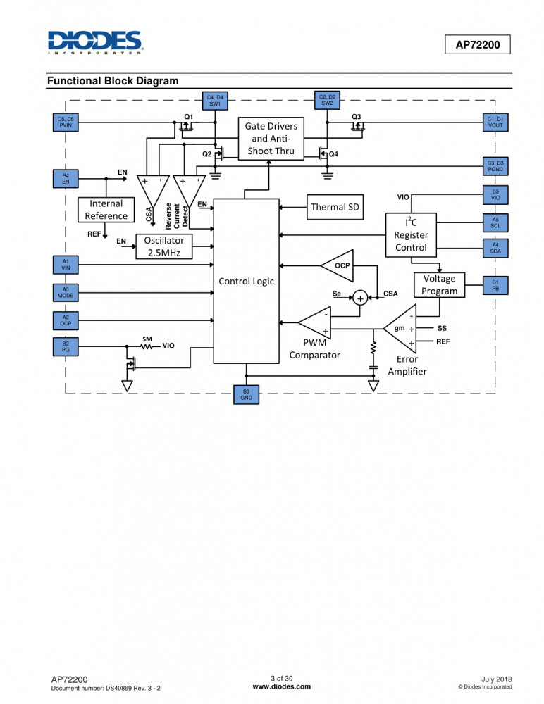 AP72200 datasheet page 3