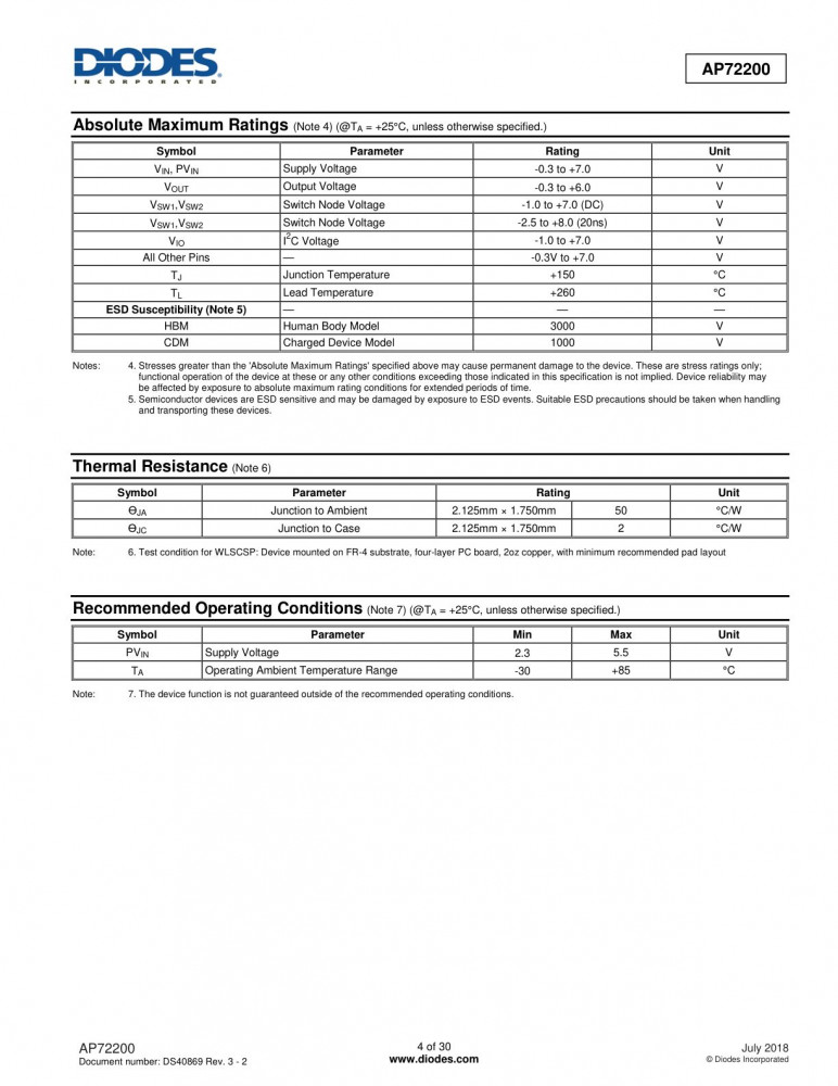 AP72200 datasheet page 4