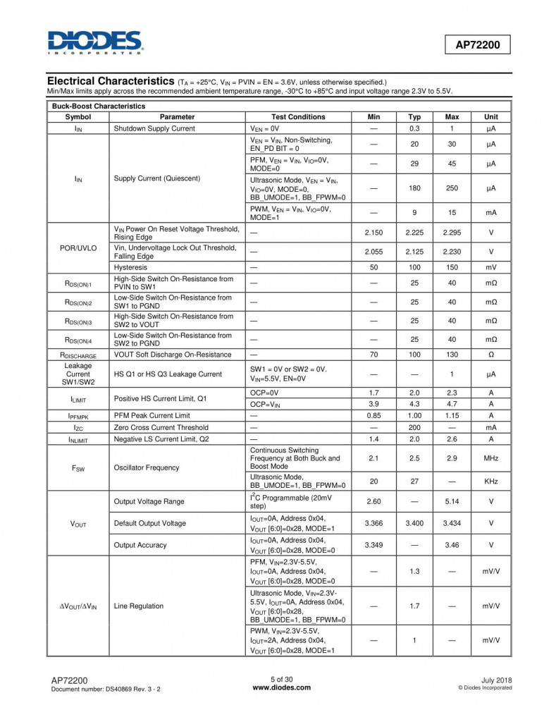 AP72200 datasheet page 5