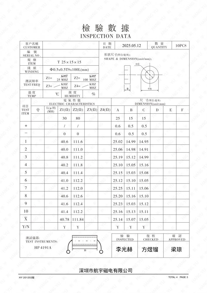 T25×15×15 inspection data page