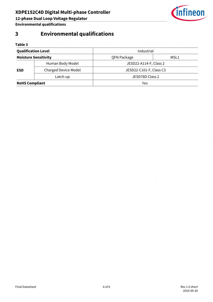 XDPE152C4D datasheet page 6