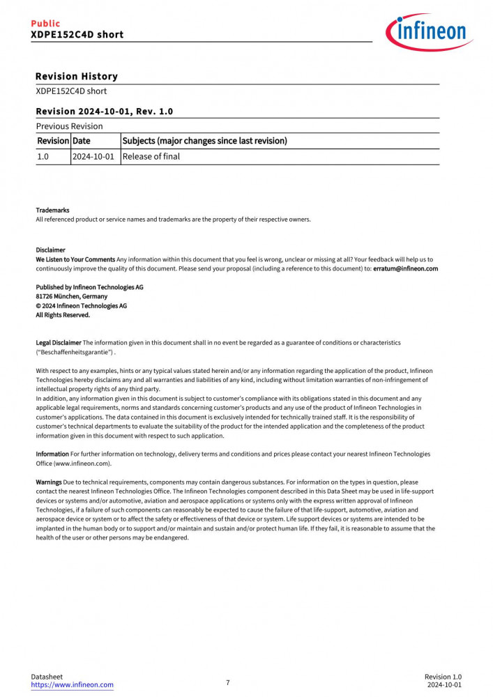 XDPE152C4D datasheet page 7