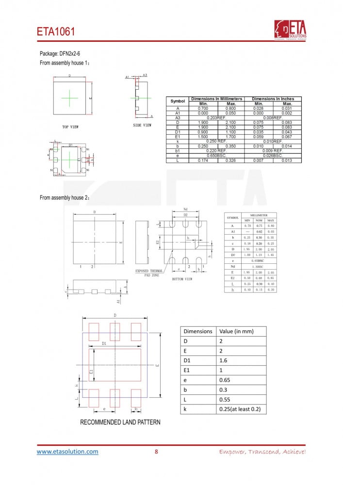 ETA1061D2G datasheet page 8