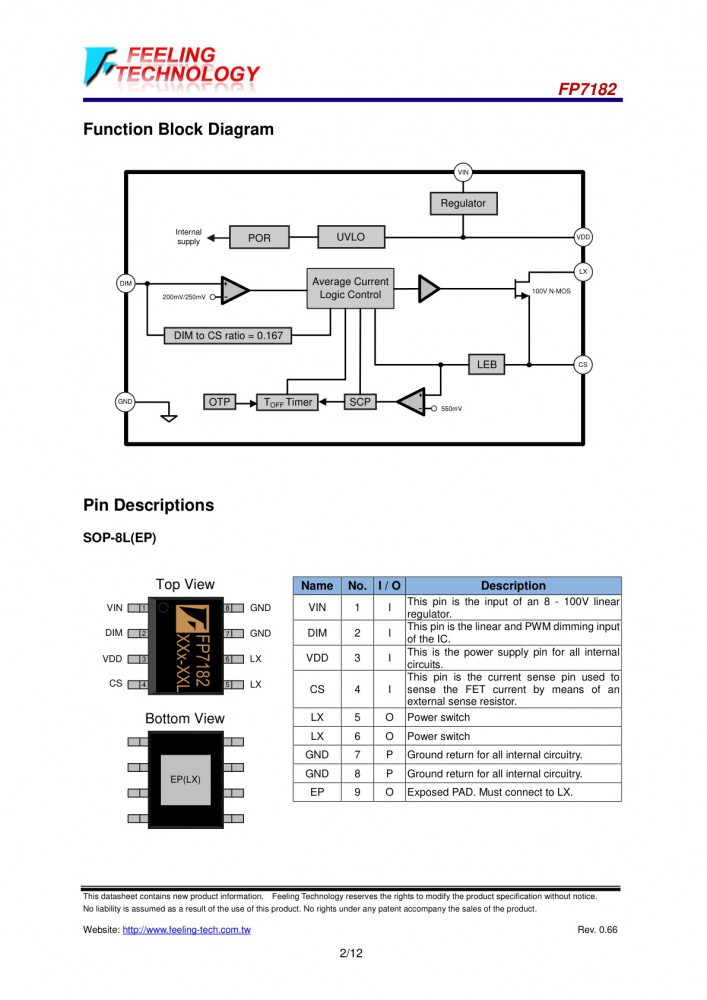 FP7182XR-G1 datasheet page 2