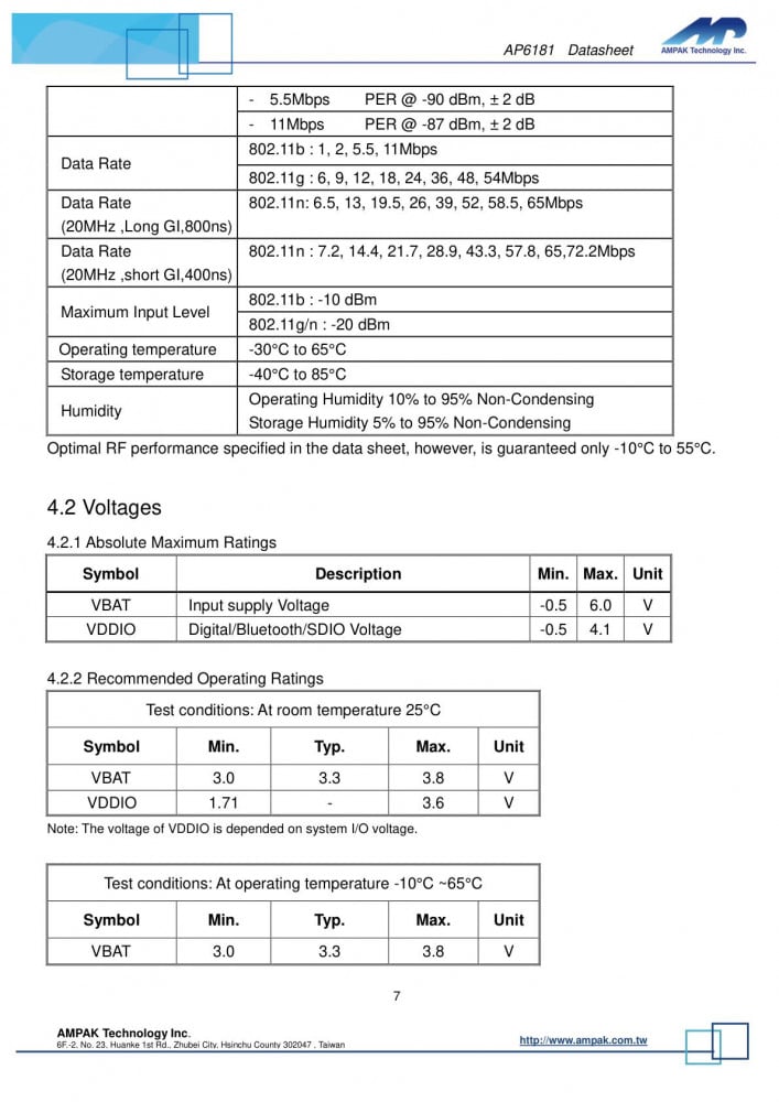 AP6181 datasheet page 9