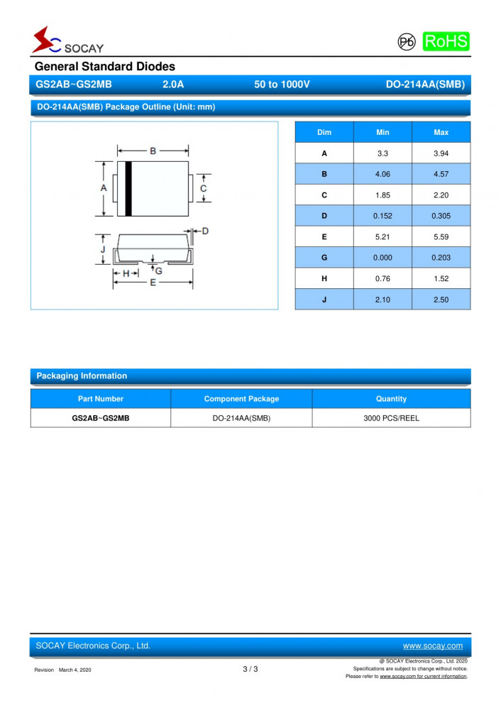 GS2BB technical document page 3